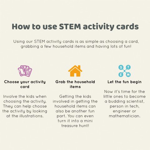 STEM activity flip book - Little Scholars Playground