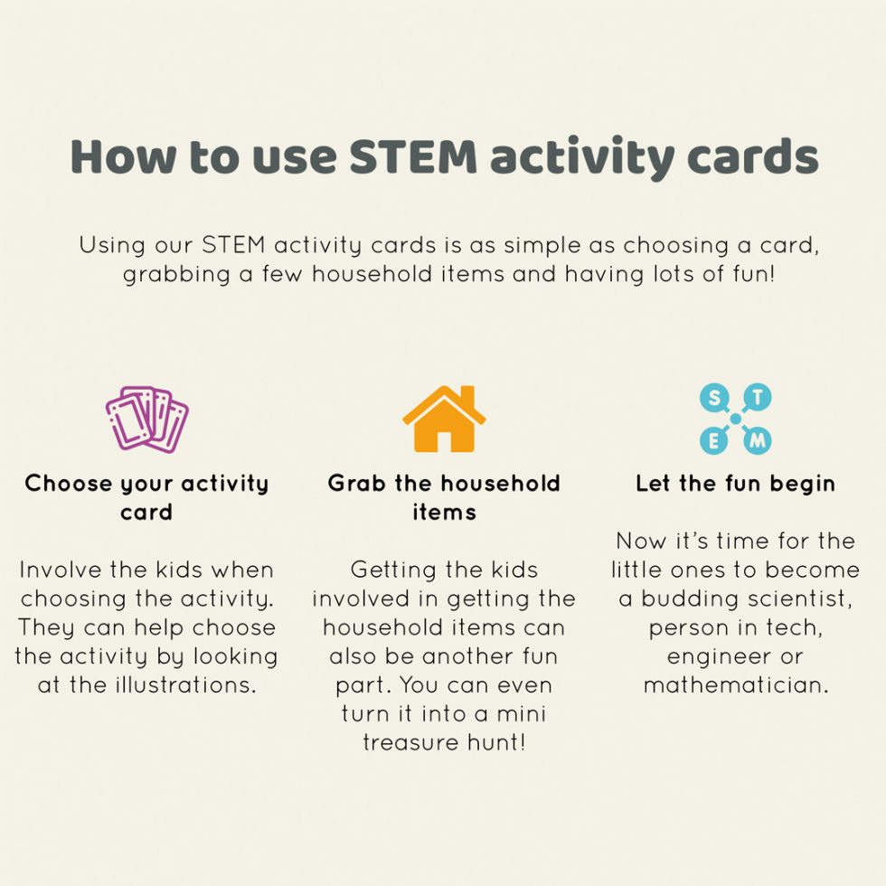 STEM activity flip book - Little Scholars Playground