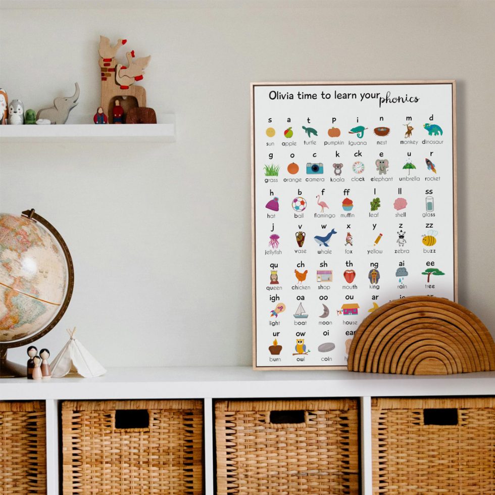 Personalised Phonics Art Print - Little Scholars Playground